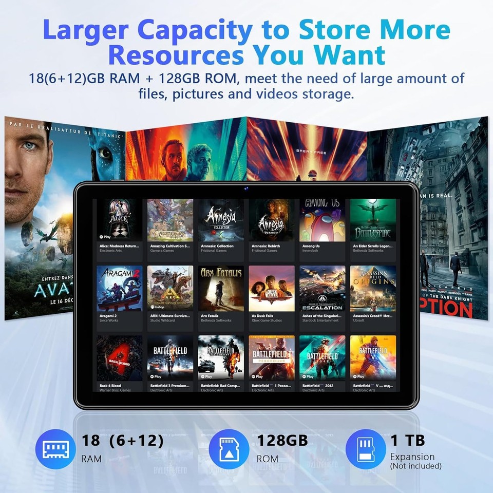 Android 15 Tablet 10 Inch, 18GB RAM 128GB ROM Octa-Core Processor 1280 ...