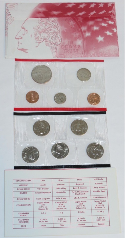 1999 United States Mint Uncirculated Coin Set (Denver), OGP | eBay