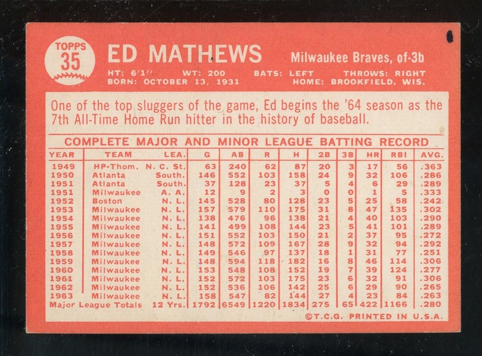 1964 Topps #35 Ed Mathews Milwaukee Braves HOF | eBay