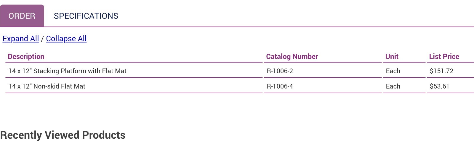 OEM Bioexpress genemate rocker variable model R-3200-1 | eBay