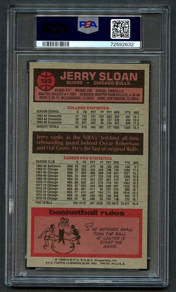 1976 Topps Basketball JERRY SLOAN #123 PSA 7 NM Chicago Bulls | eBay