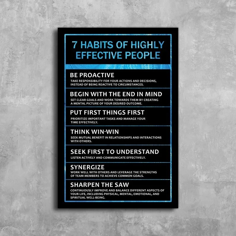 7 Habits Of Highly Effective Teens Posters