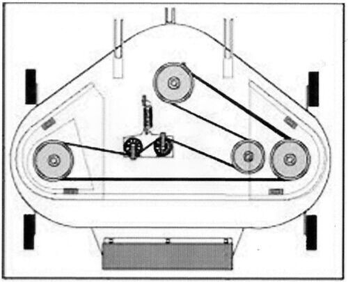 Deck Belt Fits 38" IBS Deck C Series COUNTAX 22869900 Dunlop Branded ...
