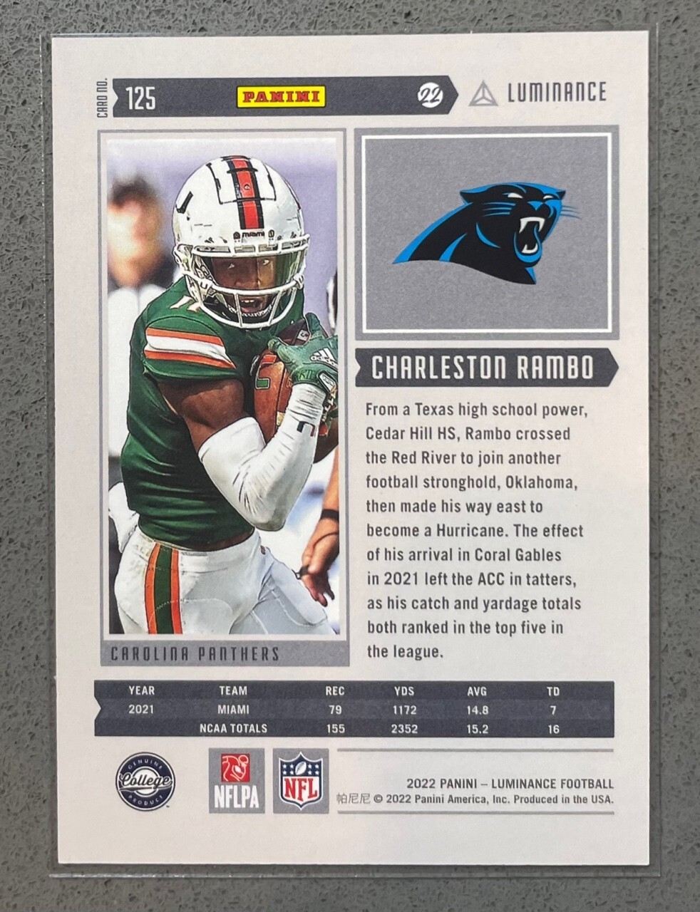 2022 Panini Luminance - Rookie Charleston Rambo #125 Gold /249 (RC) for ...
