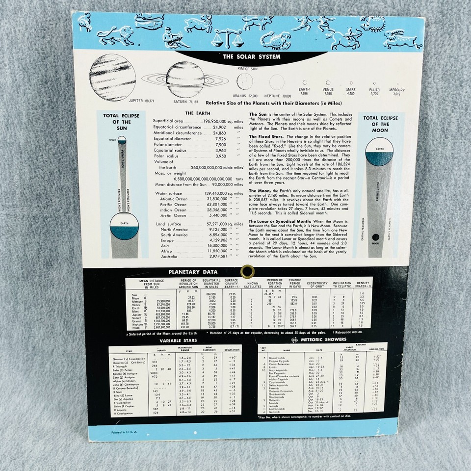 Astrology Star Finder and Phase Finder Hammond Vintage Ephemera Time ...