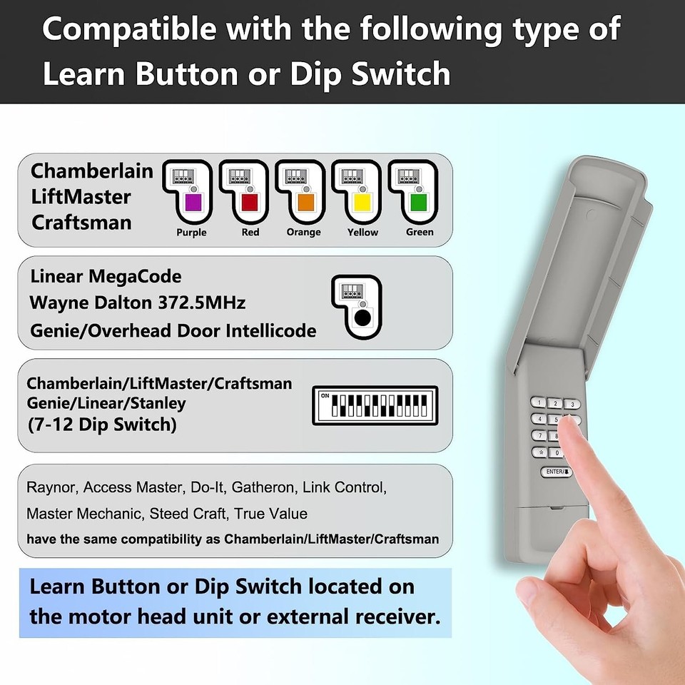 Universal Garage Door Opener Keypad Remote Wireless Keyless Keypad ...