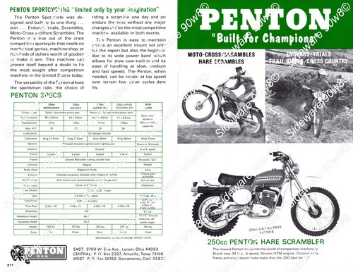 PENTON SALES BROCHURE 1973/1974★★★★★ | eBay