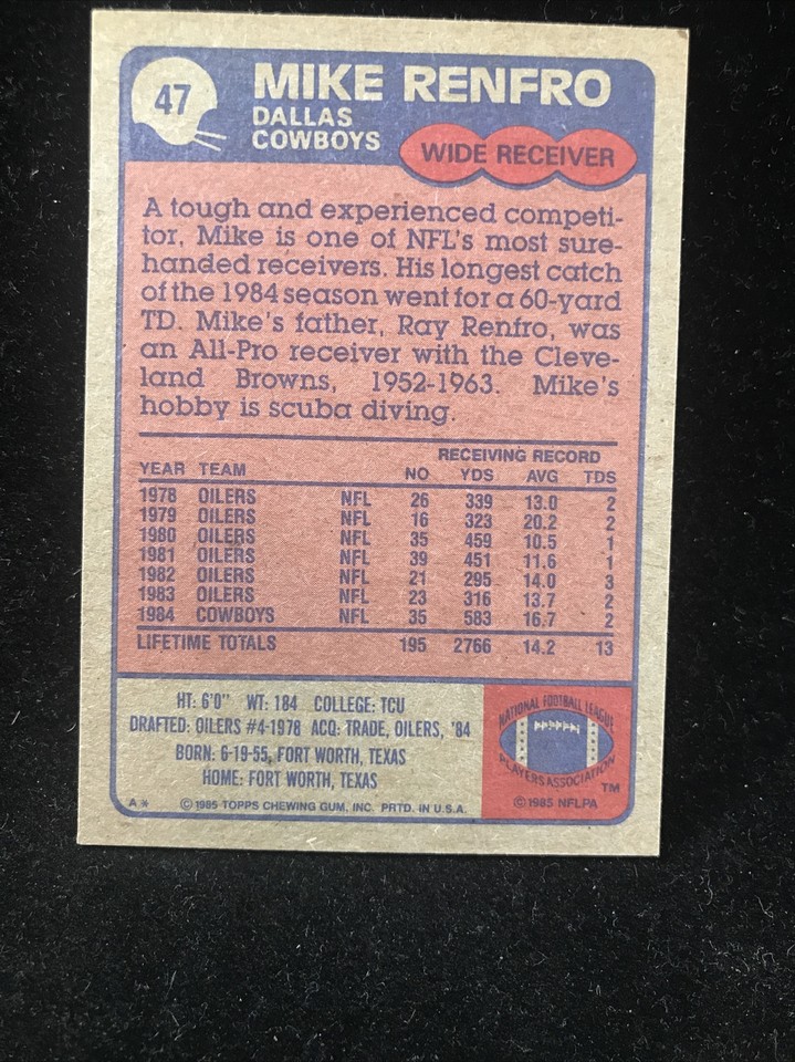 Mike Renfro -TCU- Dallas Cowboys Autographed Card | eBay