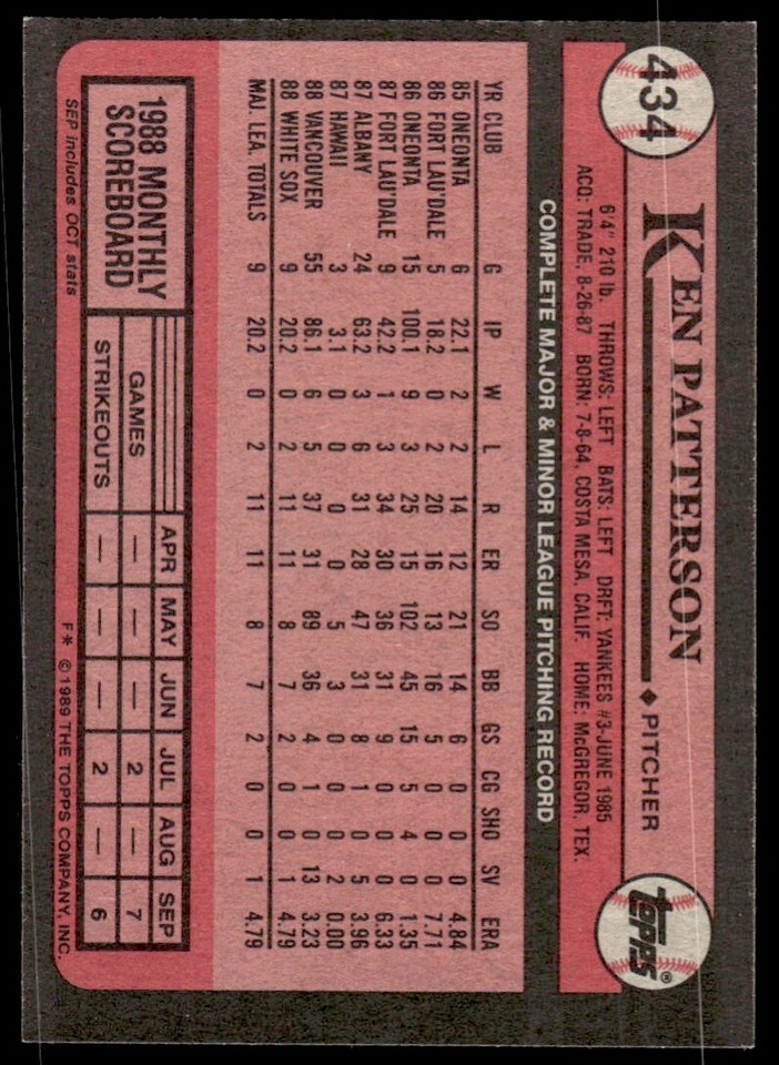 1989 Topps Ken Patterson Rookie Chicago White Sox #434 | eBay