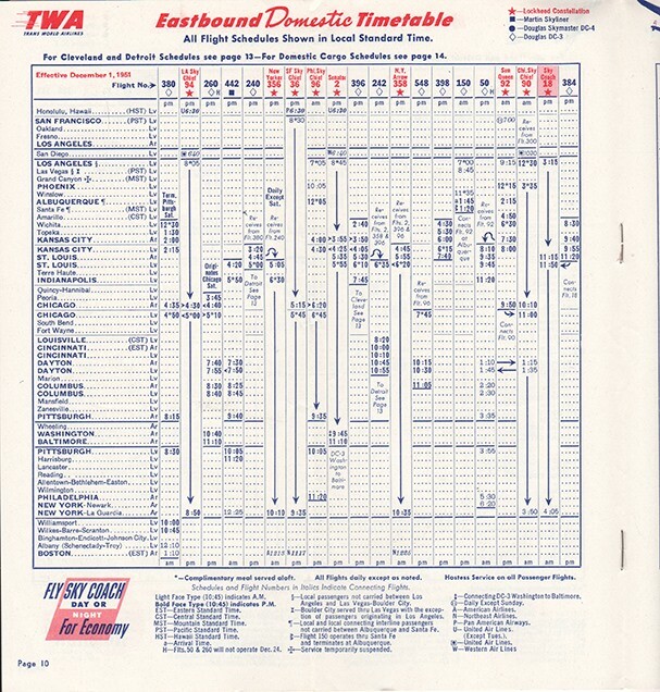 TWA Trans World Airlines timetable 1951/12/01 | eBay