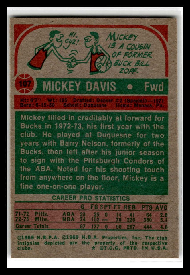 1973-74 Topps #107 Mickey Davis Milwaukee Bucks | eBay