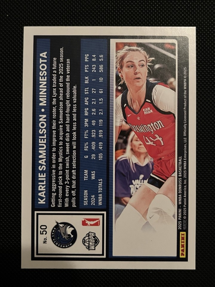 2025 Panini Donruss WNBA Karlie Samuelson #50 Green Shimmer Minnesota ...