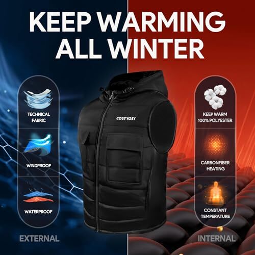 Heated Vest With Hood For Men/women 6 Pockets 6 Heating Panels 3 Modes ...