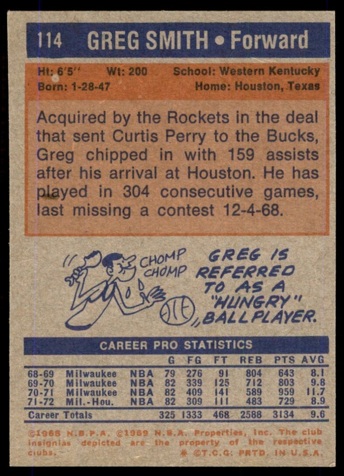 1972-73 Topps Basketball Greg Smith (B) Houston Rockets #114 | eBay