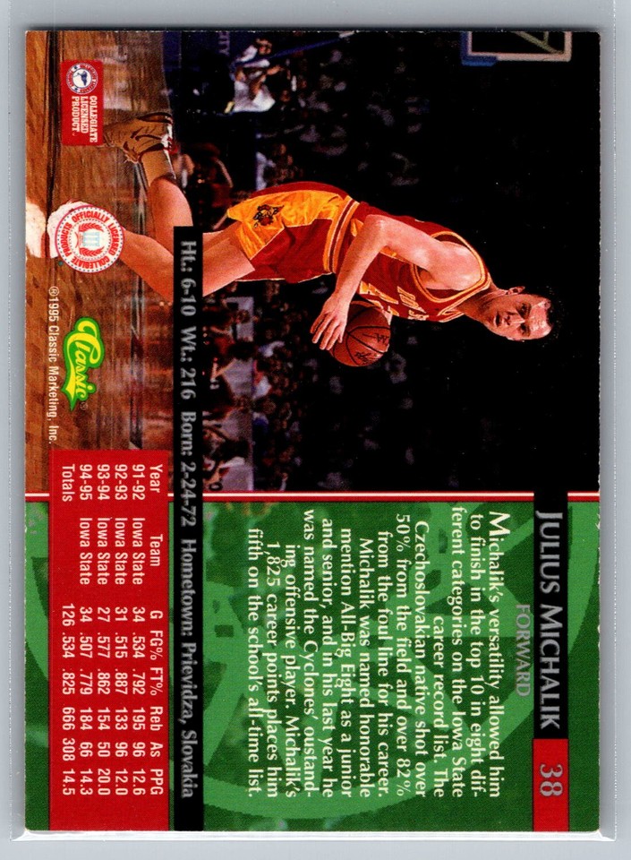 Julius Michalik 1995 Classic Rookies BASKETBALL #38 Iowa State Cyclones ...
