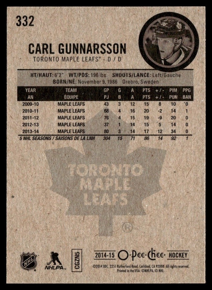 2014-15 O-Pee-Chee Carl Gunnarsson #332 | eBay UK