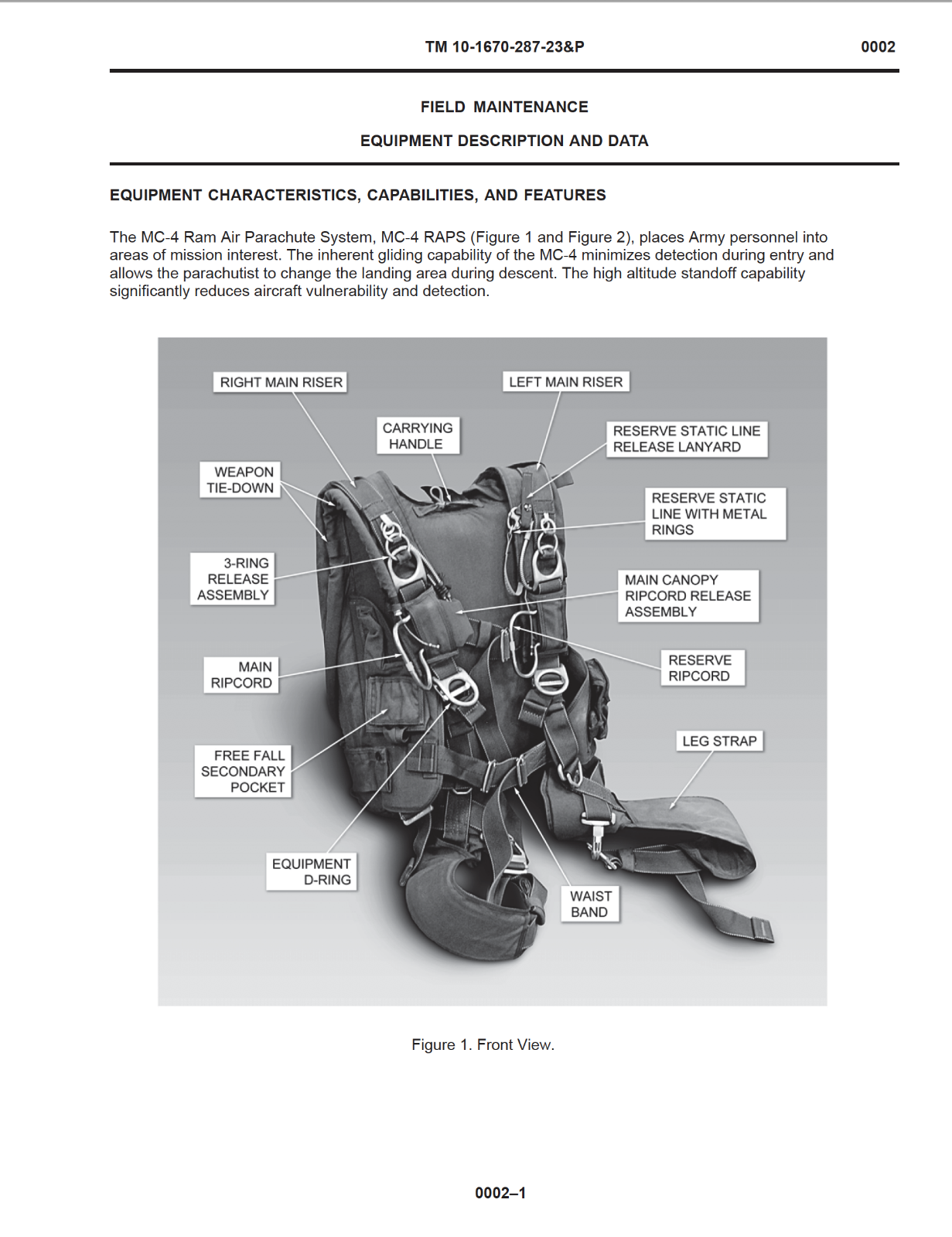 452 Page 2018 MC-4 RAM AIR PARACHUTE SYSTEM RAPS Maintenance Parts ...