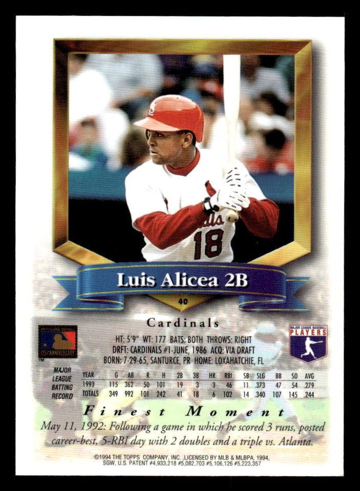 1994 Finest #40 Luis Alicea excellent | eBay