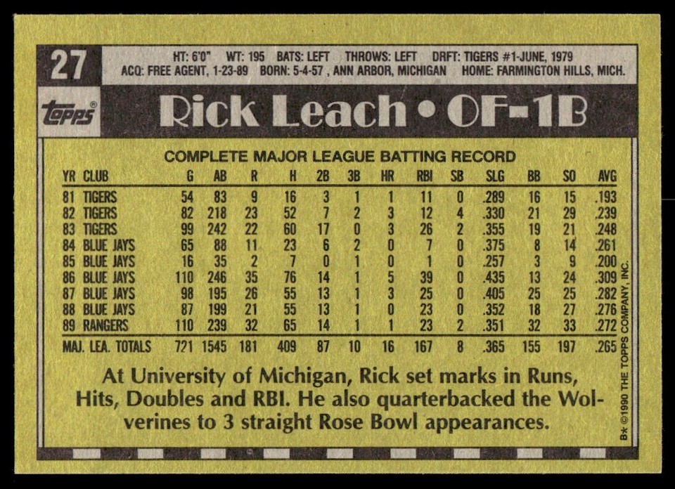 1990 Topps Rick Leach Texas Rangers #27 | eBay