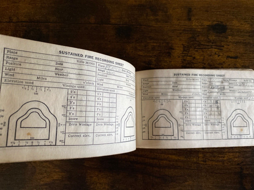 Combination Scorebook for U.S. Rifles, M1903 and M1, Browning M1918A2 ...