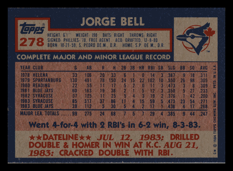 1984 Topps Jorge Bell Toronto Blue Jays #278 Mint | eBay