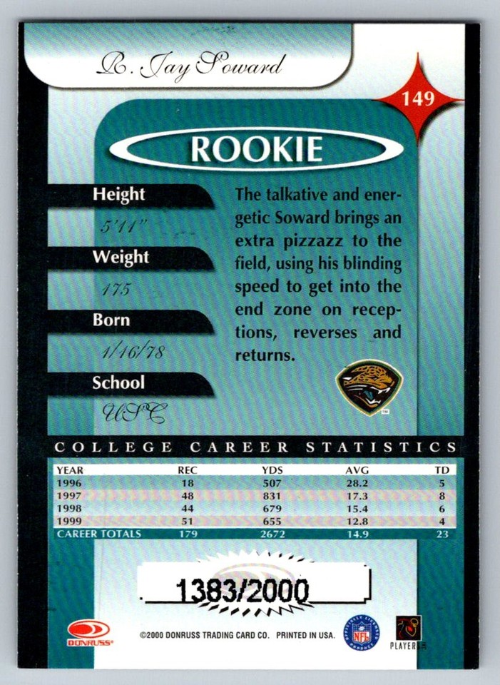 2000 Donruss Elite R.Jay Soward 149 1383/2000 | eBay UK