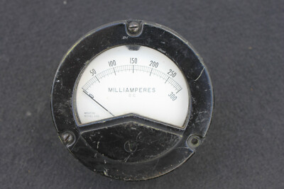 Panel Meters - Milliamp Panel Meters