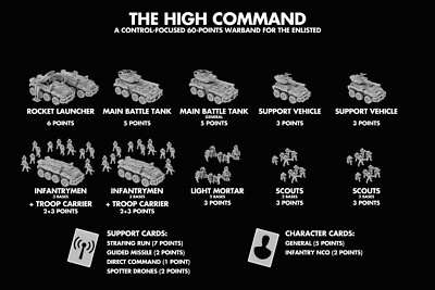 The Enlisted : High Command - full spectrum dominance 6mm scale ...