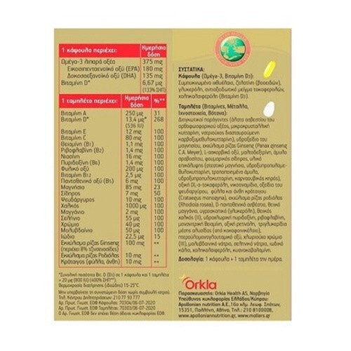 Moller's Total Plus 28 tablets 28 capsules complete nutritional ...