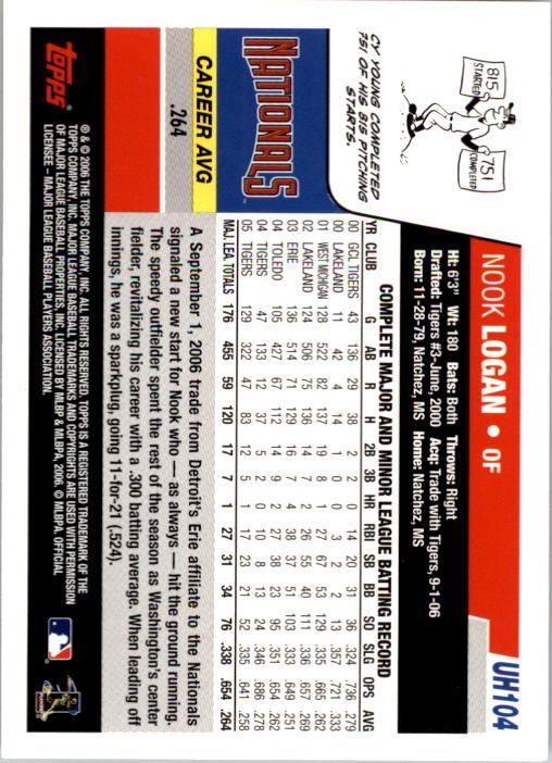 2006 Topps Update and Highlights Washington Nationals Baseball #104 ...