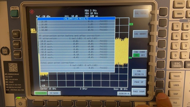 Rohde & Schwarz FSP38 9 kHz to 40 GHz Spectrum Analyzer for sale online ...