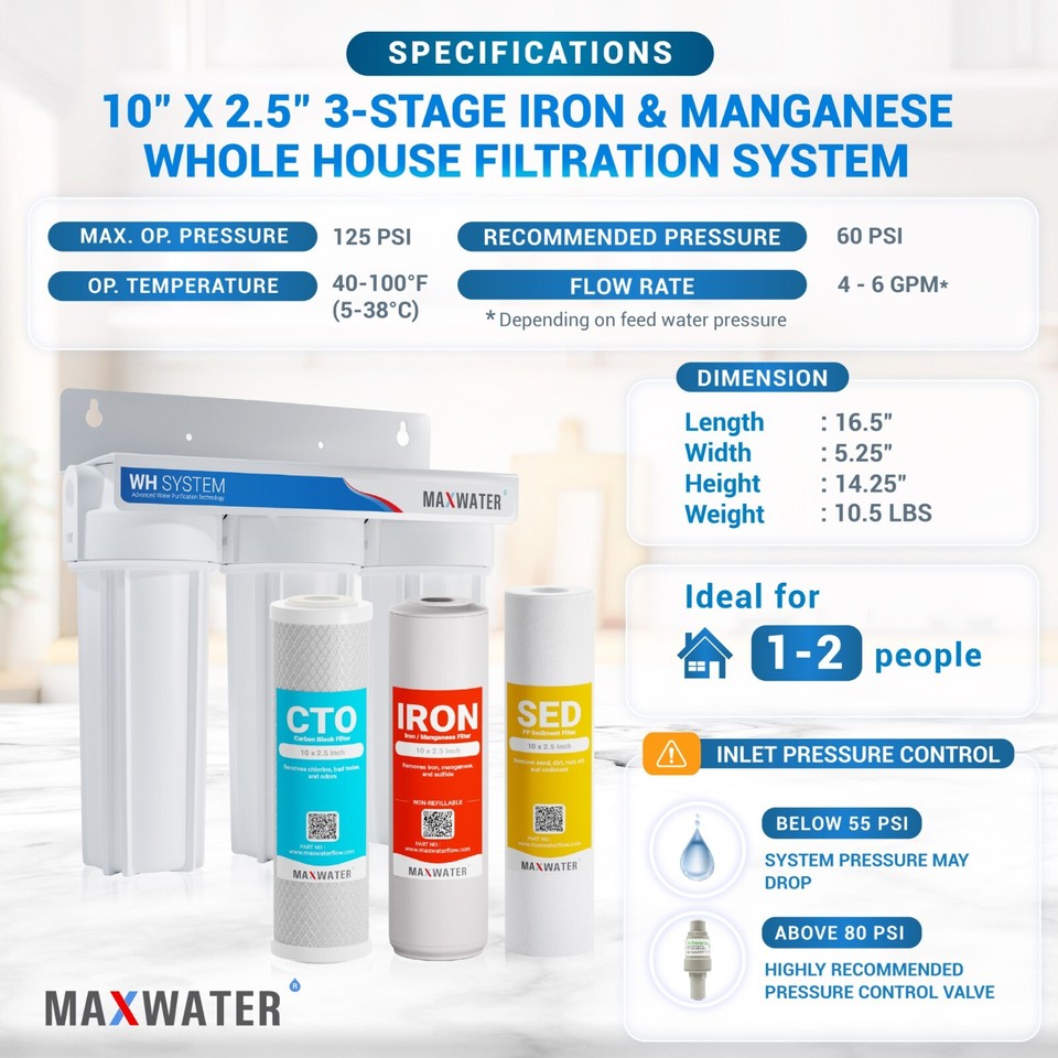 Max Water 3 Stages 10"x 2.5" 3/4" Port Whole House Iron Manganese Water ...