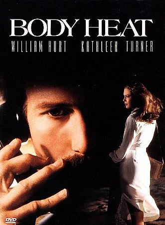 Body Heat 1981 Poster