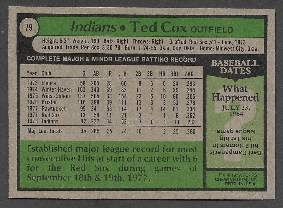 1979 TOPPS #79 Ted Cox CLEVELAND INDIANS NM A | eBay