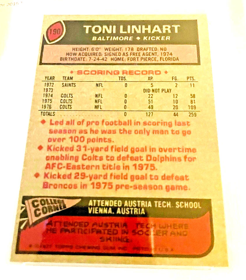 1977 Topps #190 TONI LINHART - PSA 9 MINT - Centered, Vibrant, & Sharp ...