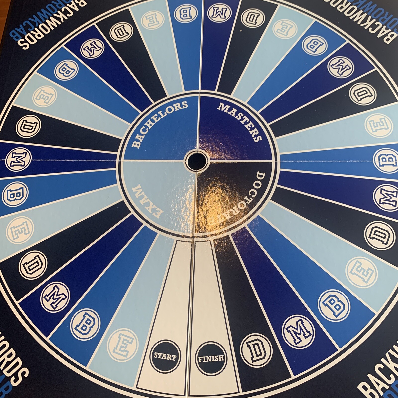 Backwords Board Game | eBay