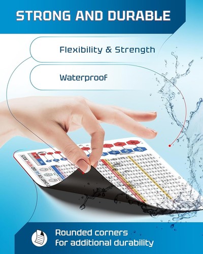 Useful Magnets Convenient Guide Magnetic Chart Tightening Torque Chart ...