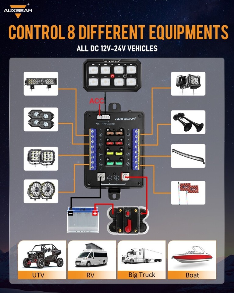 AUXBEAM RB80 RGB 8 Gang Switch Panel LED Light Bar Relay System For ...