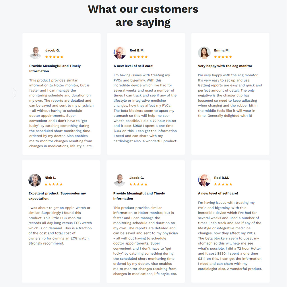 24h Holter Monitor ECG Recording Detailed Reports by AI Analysis US ...