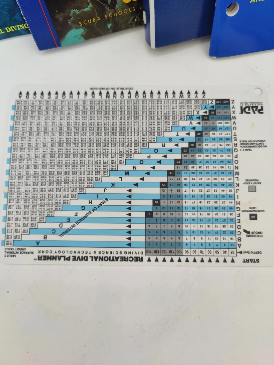 Dive Tables Ssi | Cabinets Matttroy