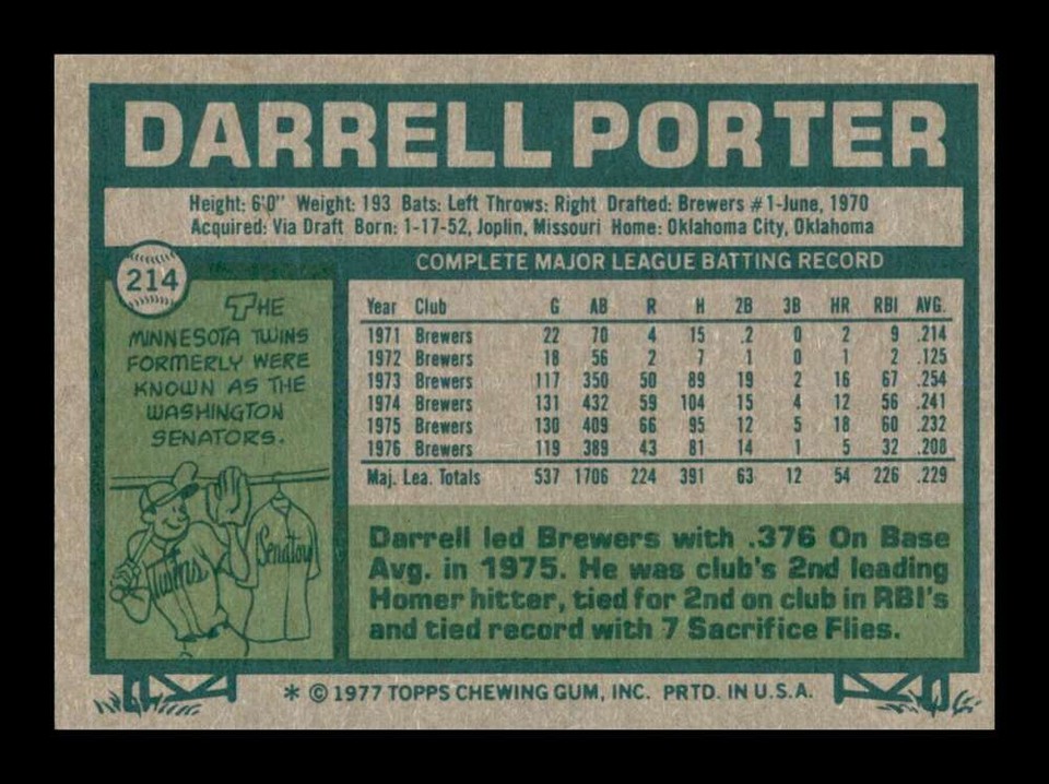 1977 Topps Darrell Porter #214 Milwaukee Brewers | eBay