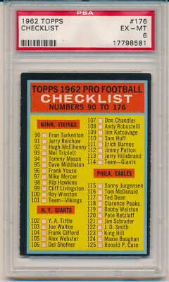 1962 Topps Football Checklist 2 (Numbers 90-176) (#176) PSA6 PSA | eBay