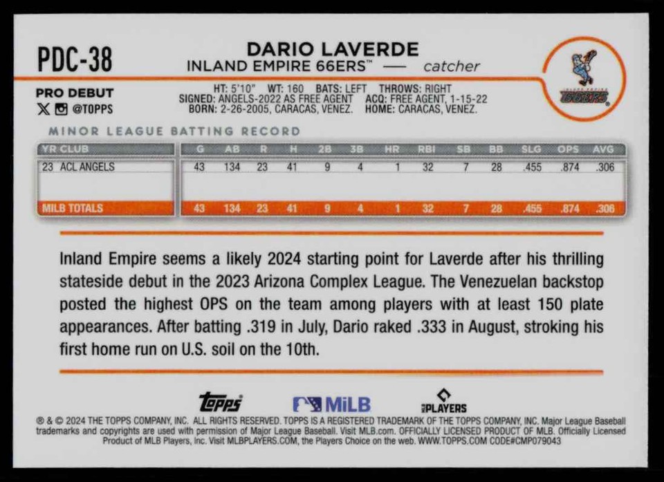 Dario Laverde 2024 Topps Pro Debut Chrome #PDC-38 | eBay