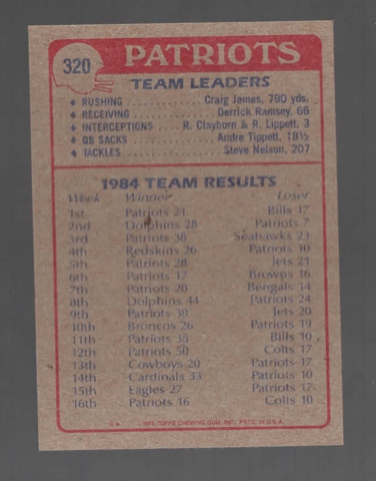 1985 Topps #320 Patriots Team Leaders TL Excellent | eBay
