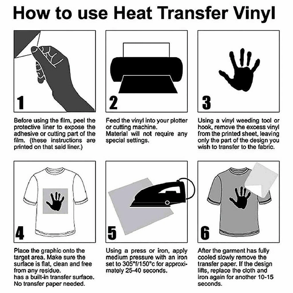 Movie Heat Transfer