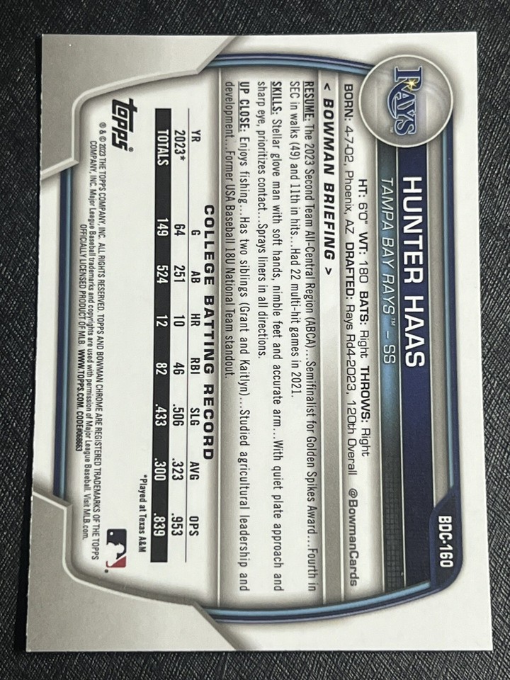2023 BOWMAN DRAFT CHROME HUNTER HAAS RC TAMPA BAY RAYS 1ST BOWMAN (1H ...