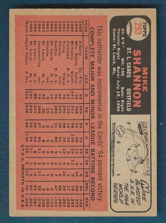 1966 Topps Baseball St. Louis Cardinals Mike Shannon #293 EX | eBay
