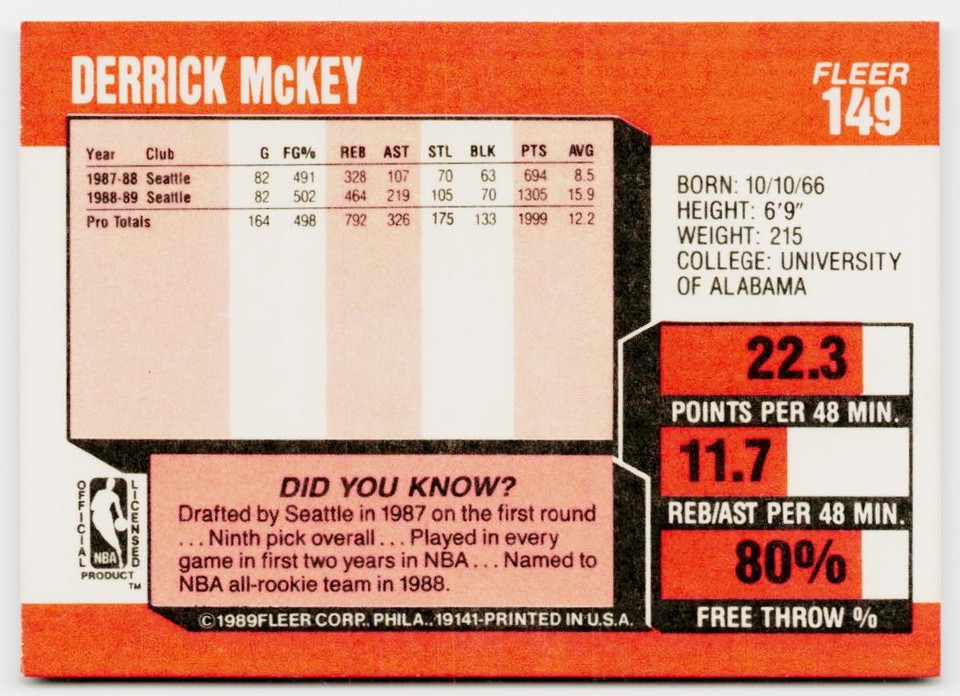 Derrick McKey 1989-90 Fleer #149 Seattle SuperSonics | eBay
