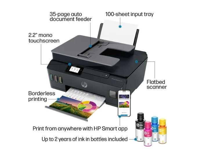 HP Smart Tank Plus 570 Wireless Color All-in-One 5HX14A#1H5 - BRAND NEW ...