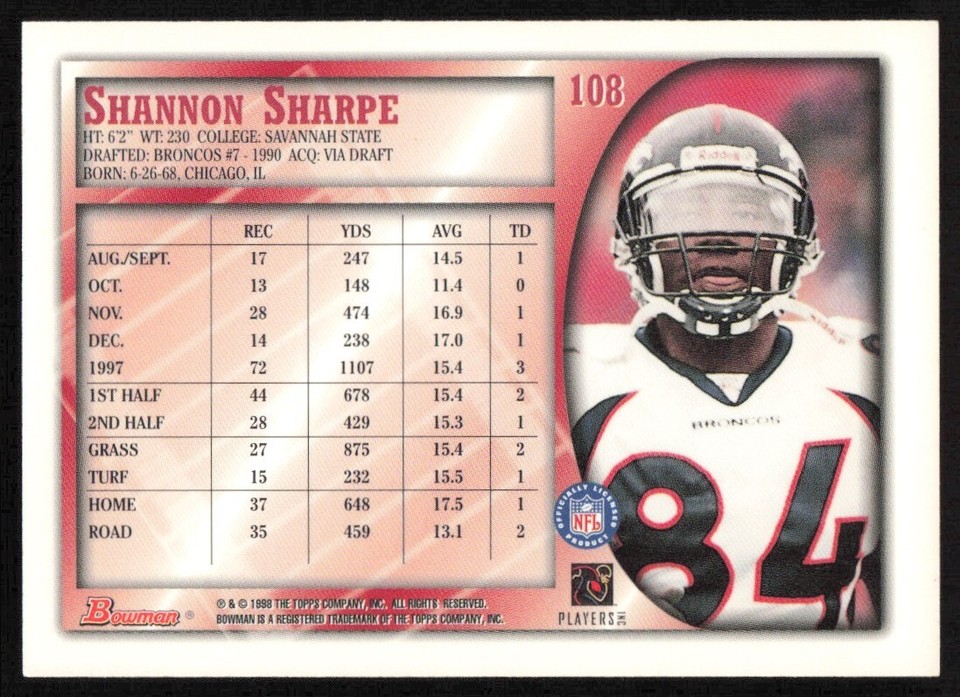 1998 Bowman Football Shannon Sharpe #108 Denver Broncos | eBay